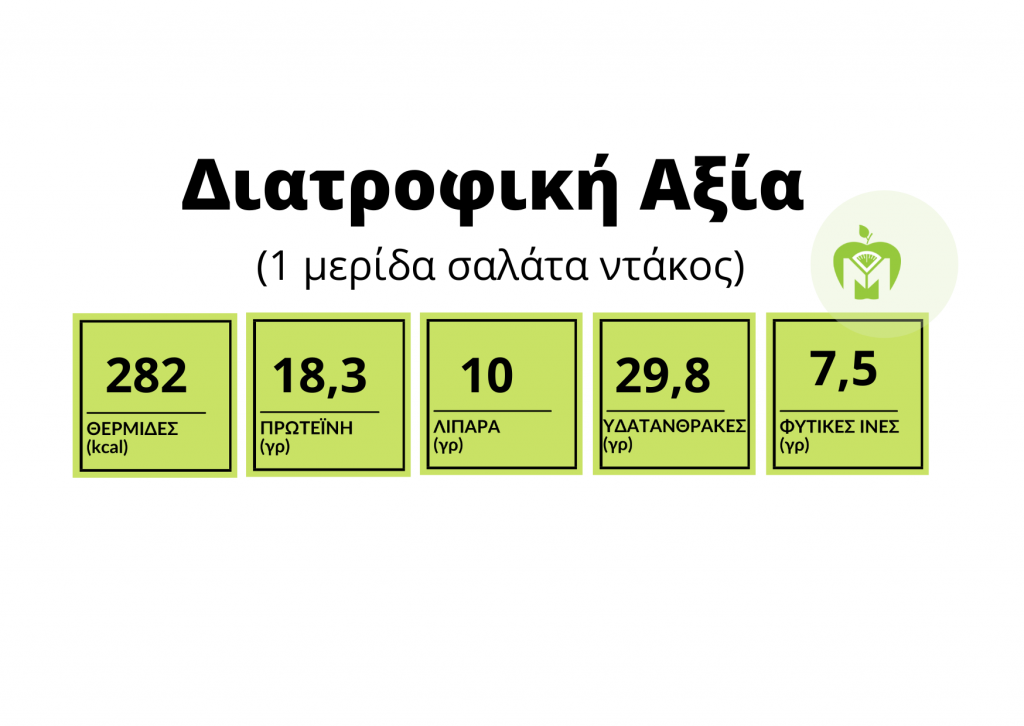 Συνταγή για Ρυζόγαλο με ρύζι ολικής και ζάχαρη καρύδας